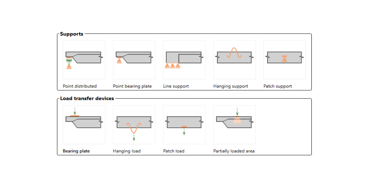 Supports and load transmitting components | IDEA StatiCa